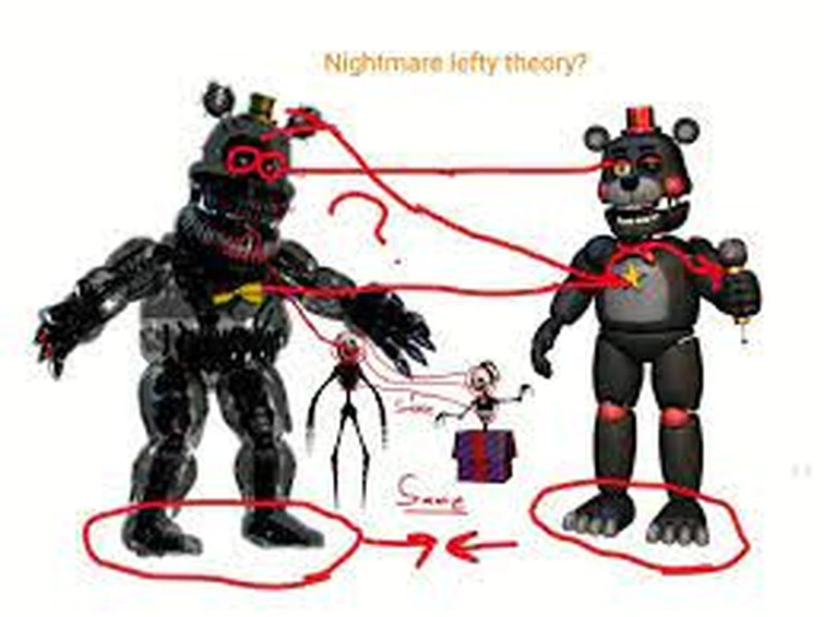 I have a theory that Nightmare is Lefty | Fandom