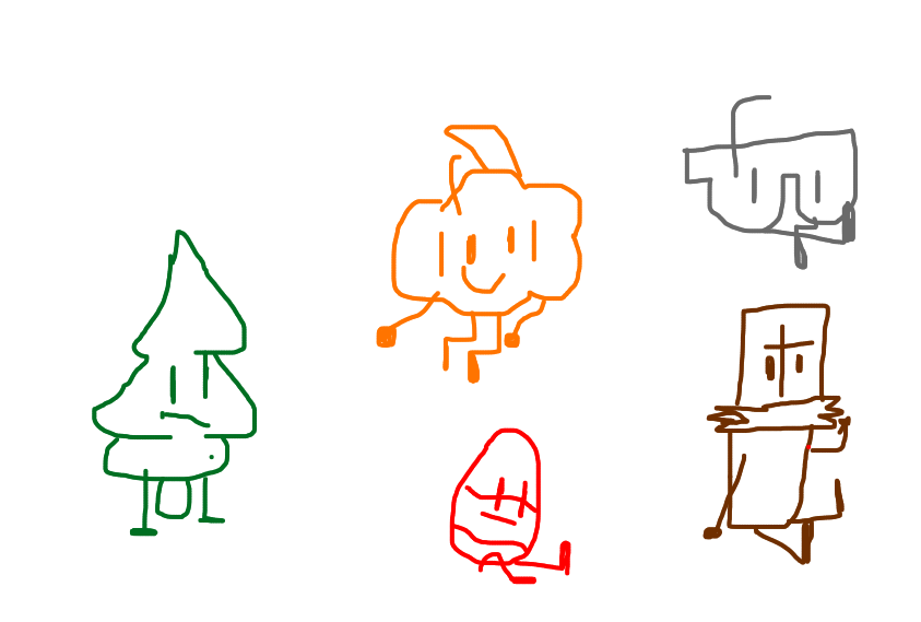 MISSING OBJECTS! | Fandom