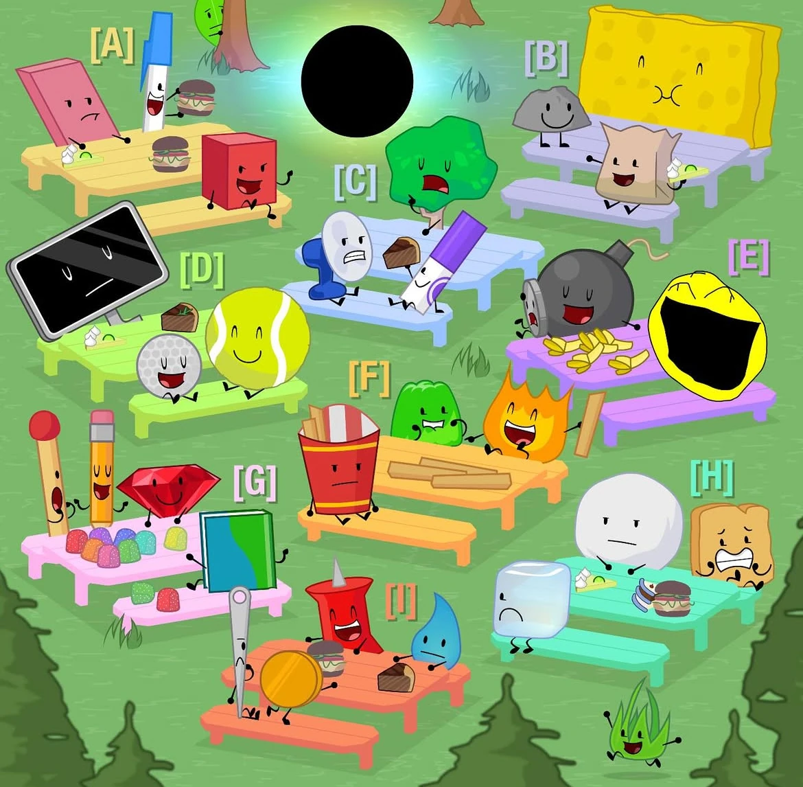 your first day in Goiky. Where do you sit? | Fandom