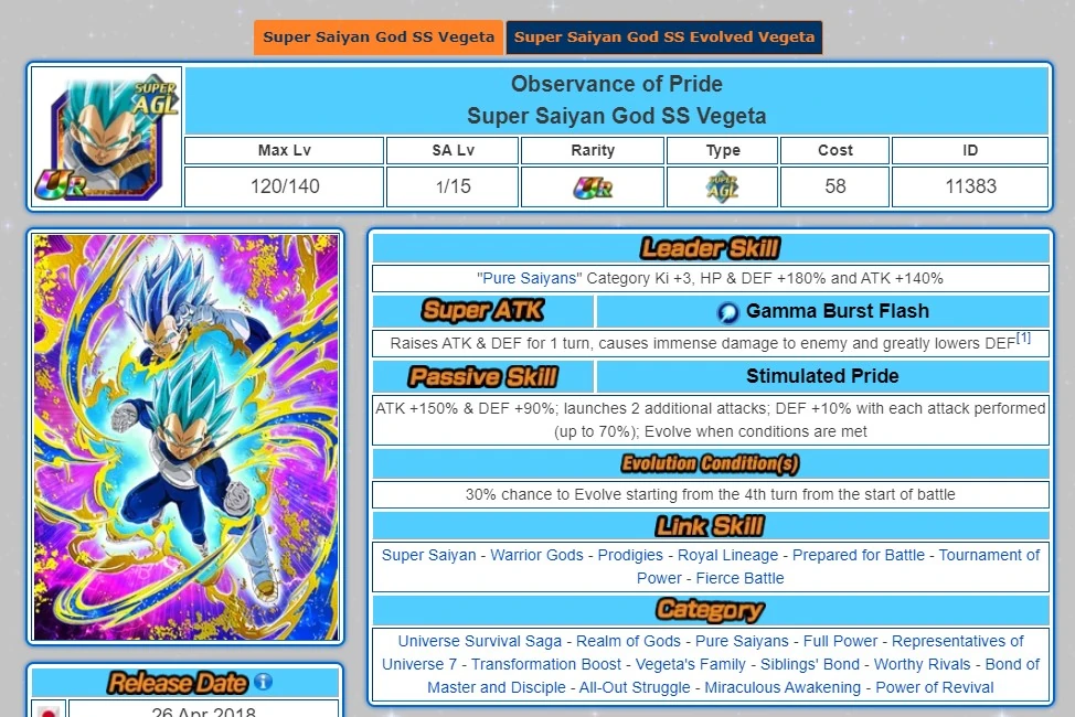 Idea for an EZA of AGL SSBE Vegeta | Fandom
