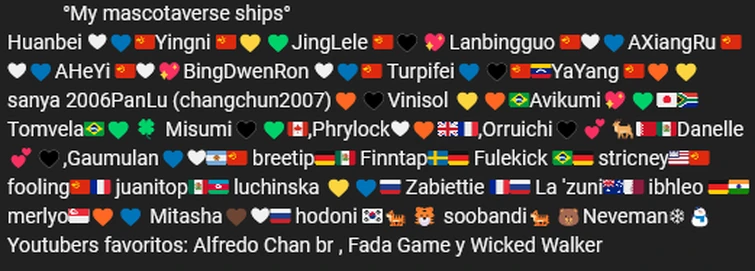 proshipper spotted | Fandom