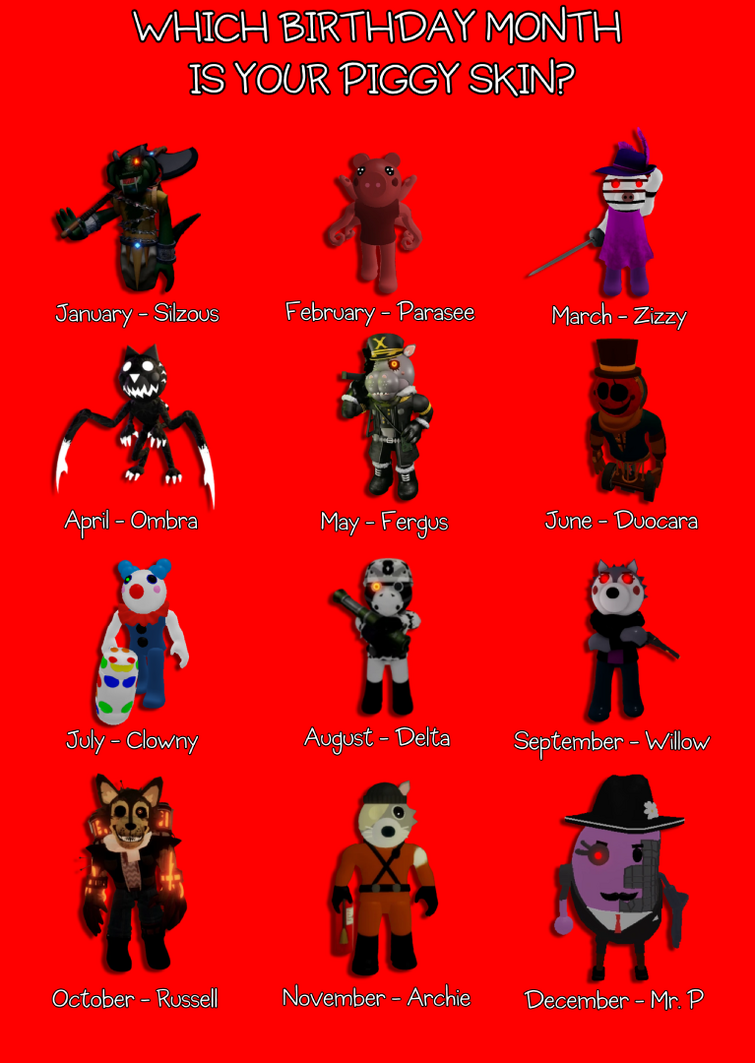 Discuss Everything About Piggy Wiki | Fandom