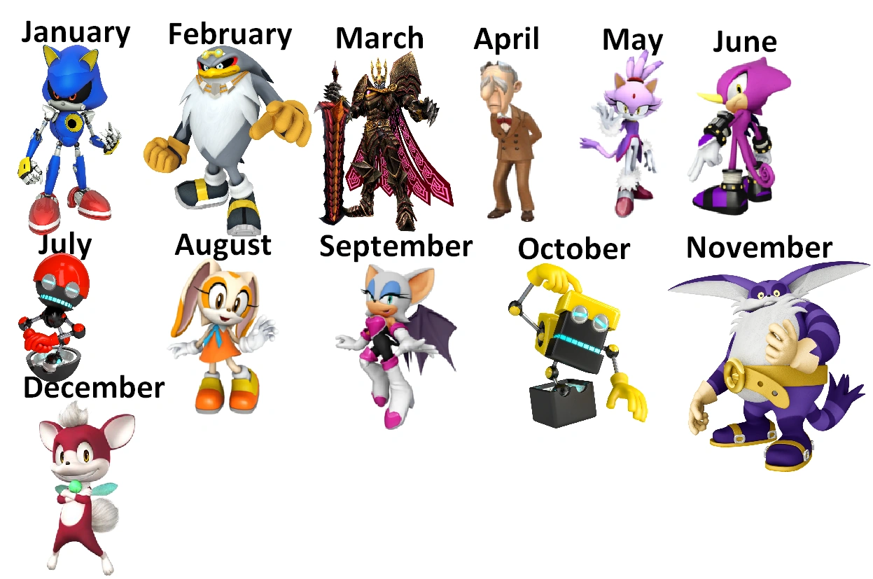 Your Birth month is a Sonic Character, What Sonic Character are you ...