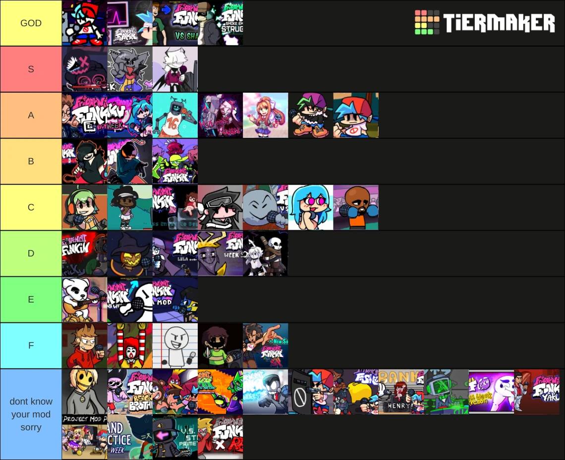 rating fnf mods (my opinion) | Fandom