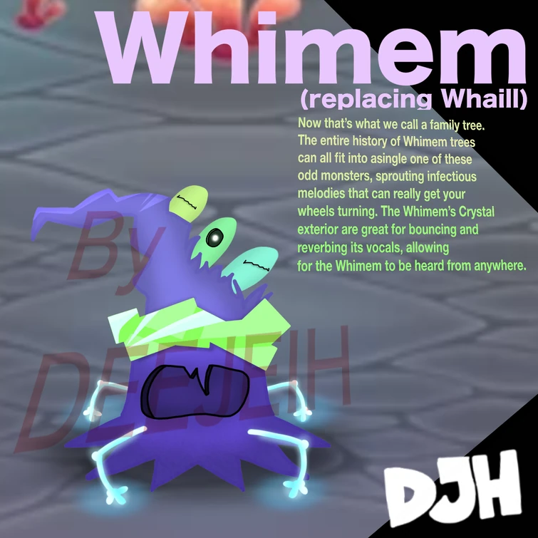 Thoughts of this (MSM) Monster I made? | Fandom