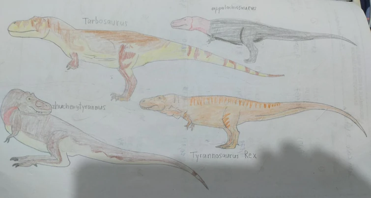 Discuss Everything About Dinopedia | Fandom
