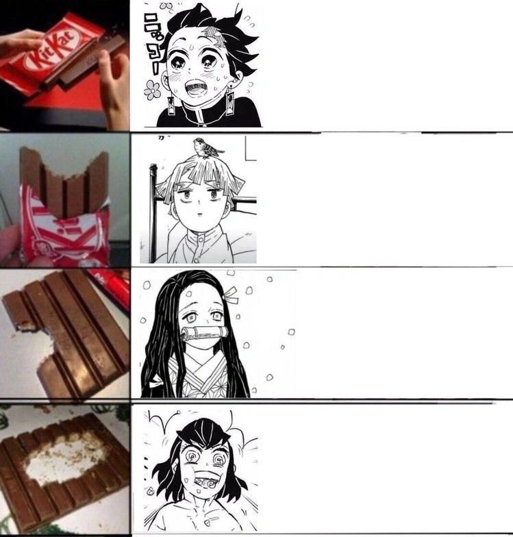 Kit Kat’s | Fandom