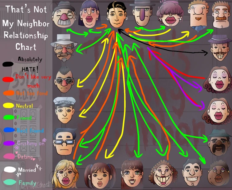 evil oc omg! | Fandom