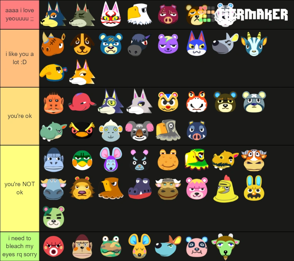 my opinions on all the male villagers by personality! | Fandom