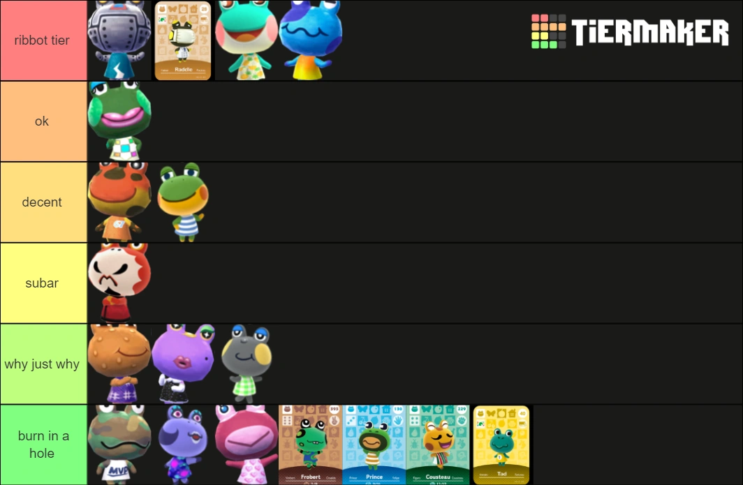 frog tier list | Fandom