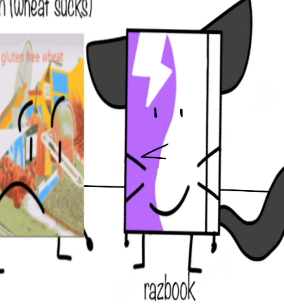 the most liked reply is what i do on the wiki | Fandom