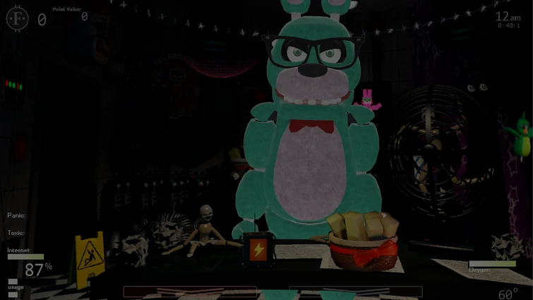Discuss Everything About Ultra Custom Night Wiki | Fandom