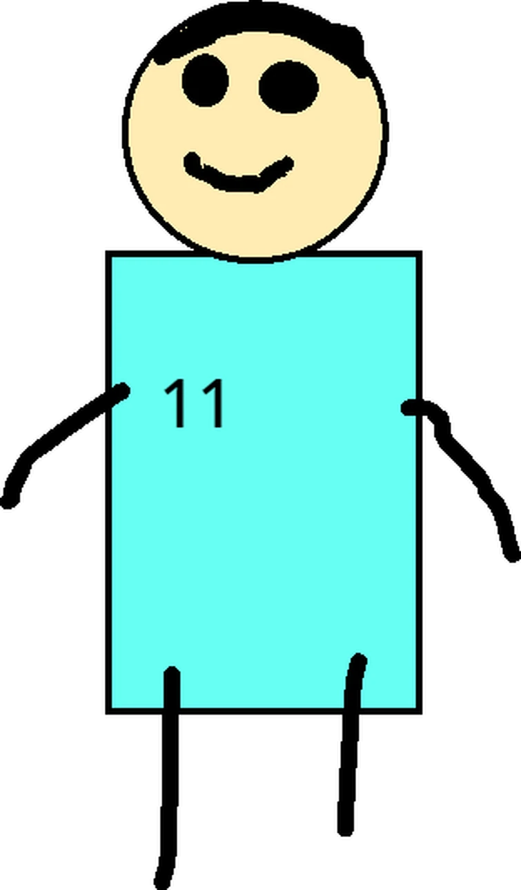 Discuss Everything About Baldi's Basics Scratch Wiki | Fandom
