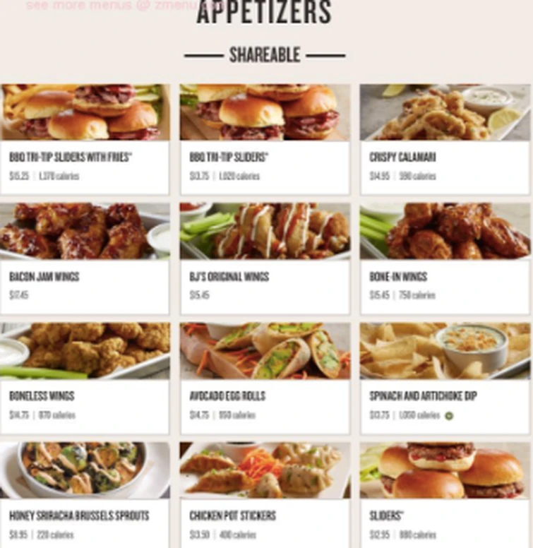 WeeeeLcome to BJ's | Fandom