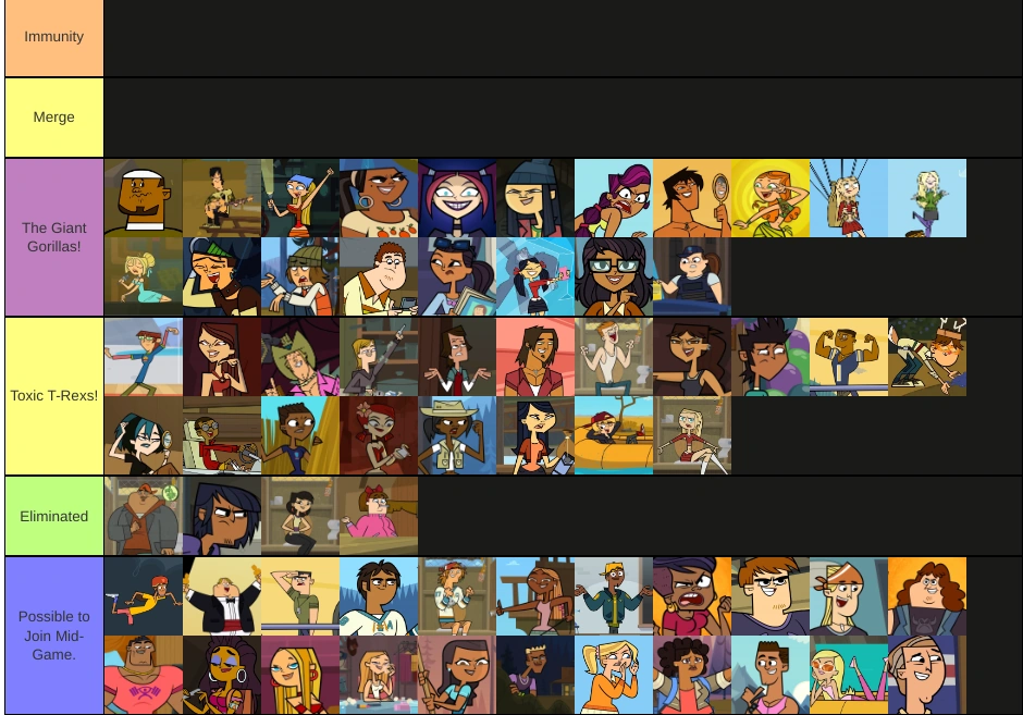 Total Drama VV Episode 3. | Fandom