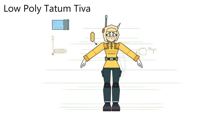Making a 3D Model | Fandom