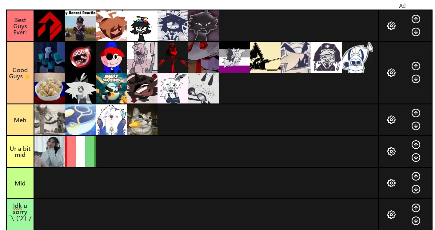 Low quality FPE Wiki users tier list cuz i cannot download the tierlist ...