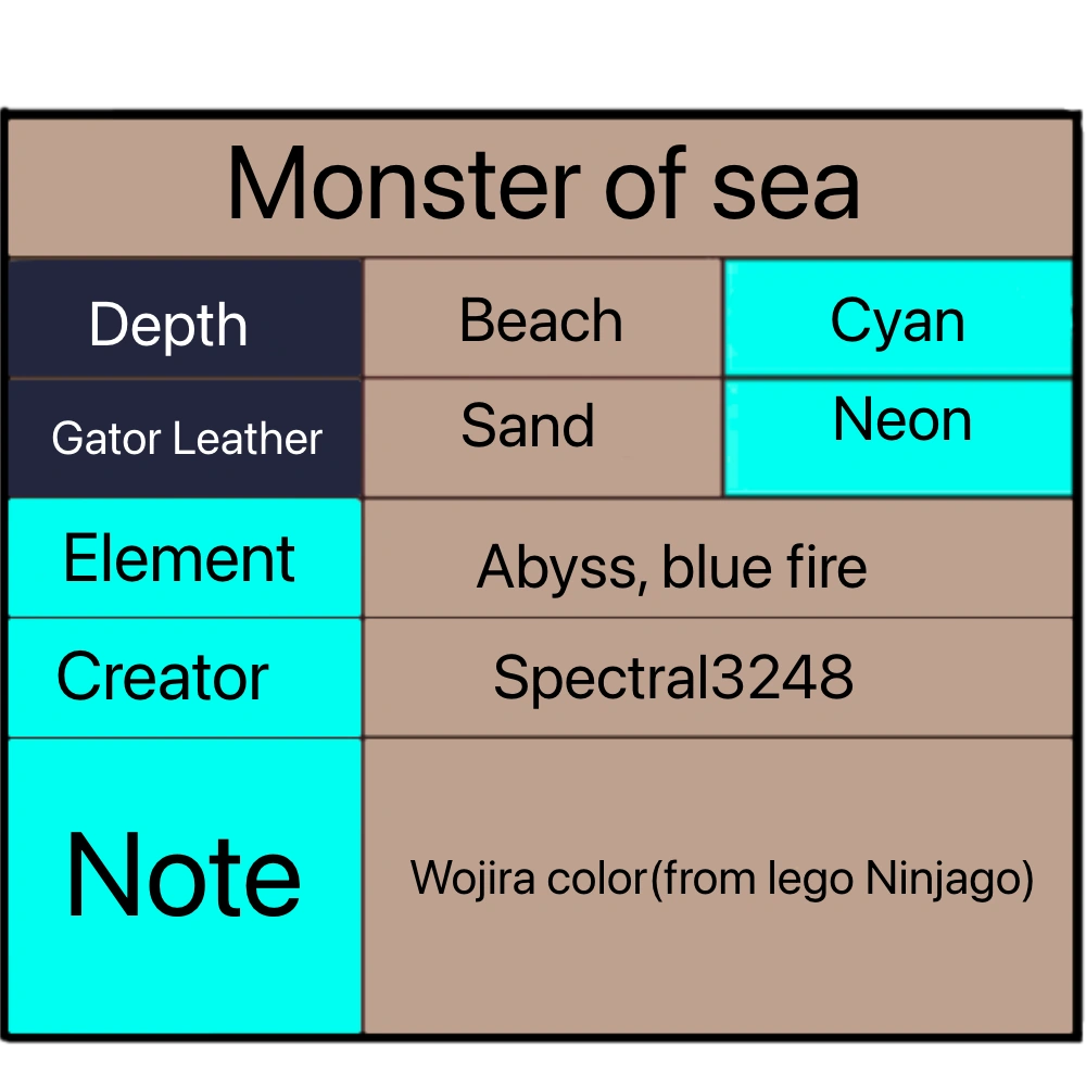 My unofficial color theme | Fandom