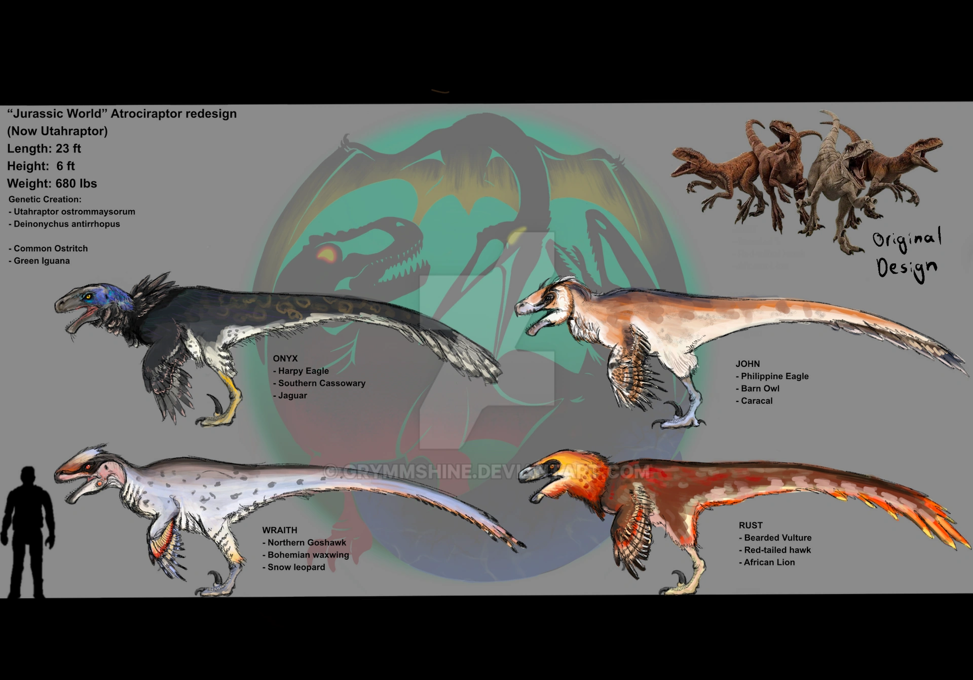 I love these redesigns | Fandom