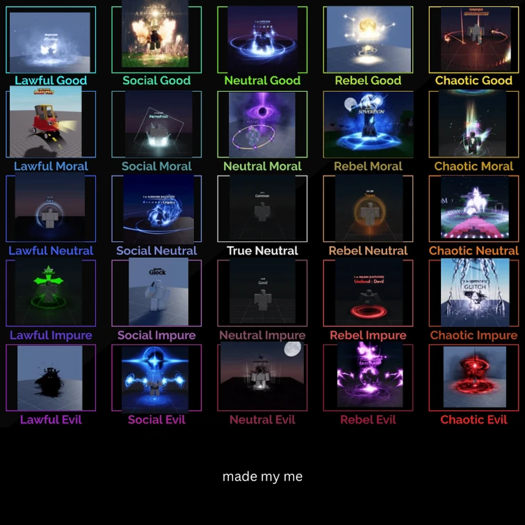 sol's RNG alignment chart 2 | Fandom