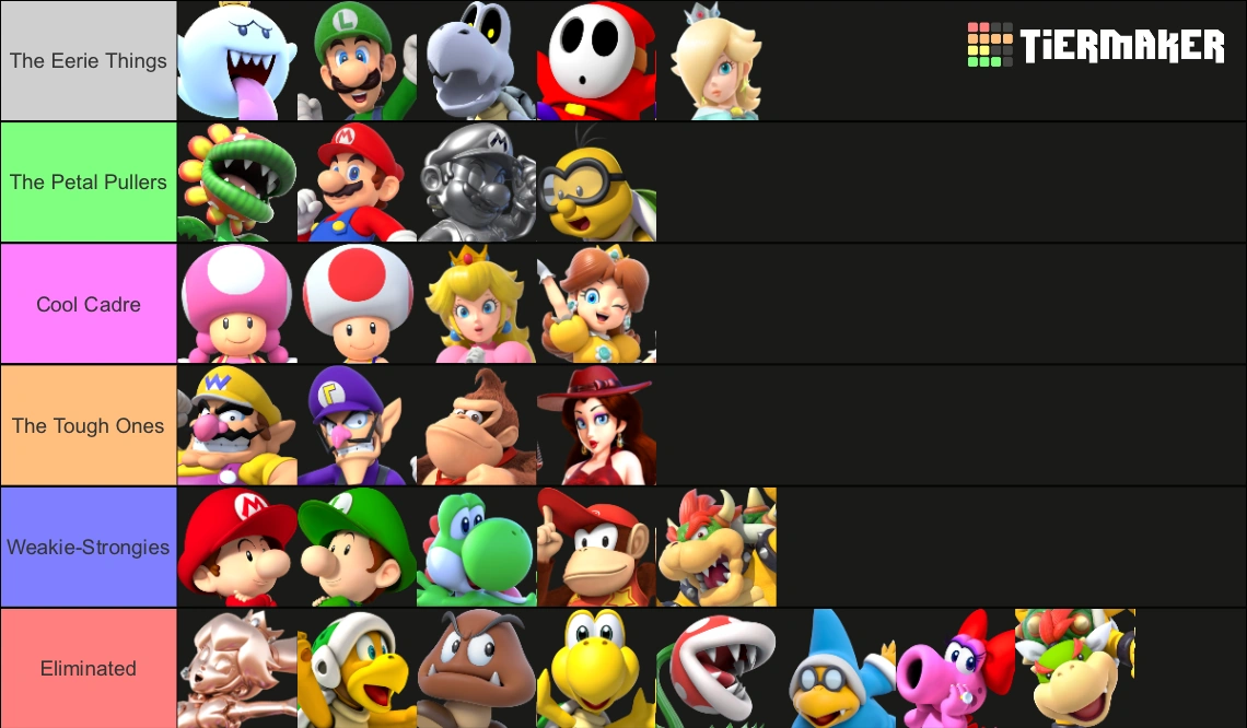 Mario elimination teams round 10 | Fandom