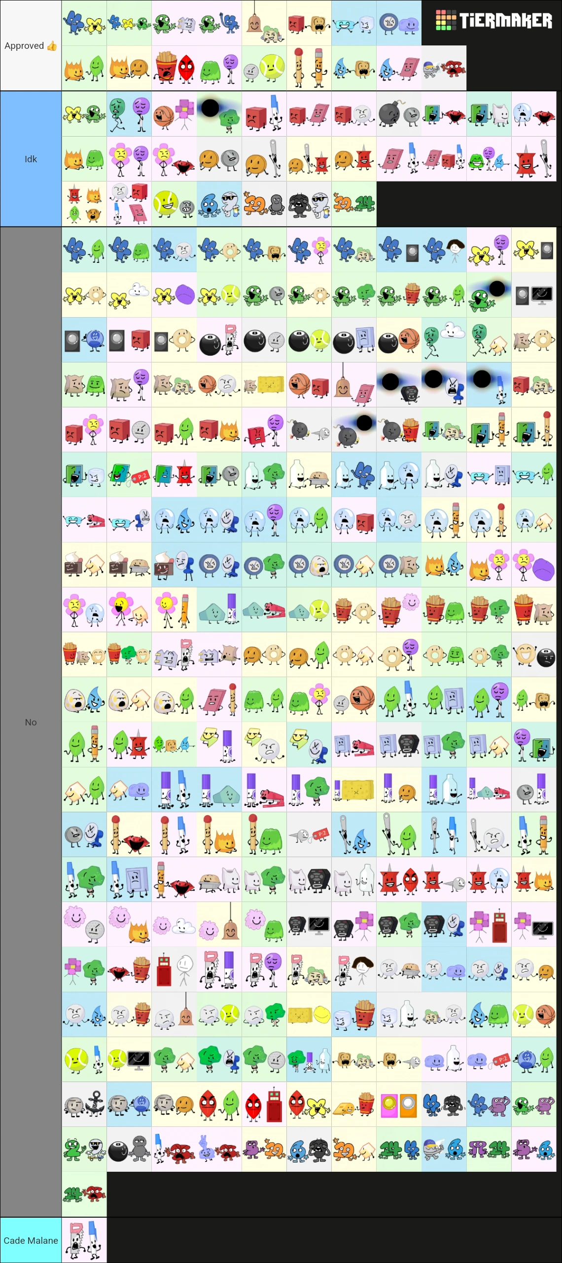 ship tier list | Fandom