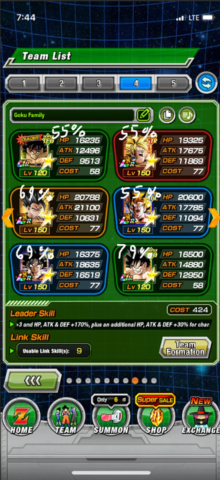 Rate my teams | Fandom