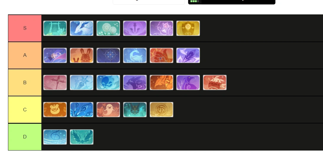 tier list time | Fandom