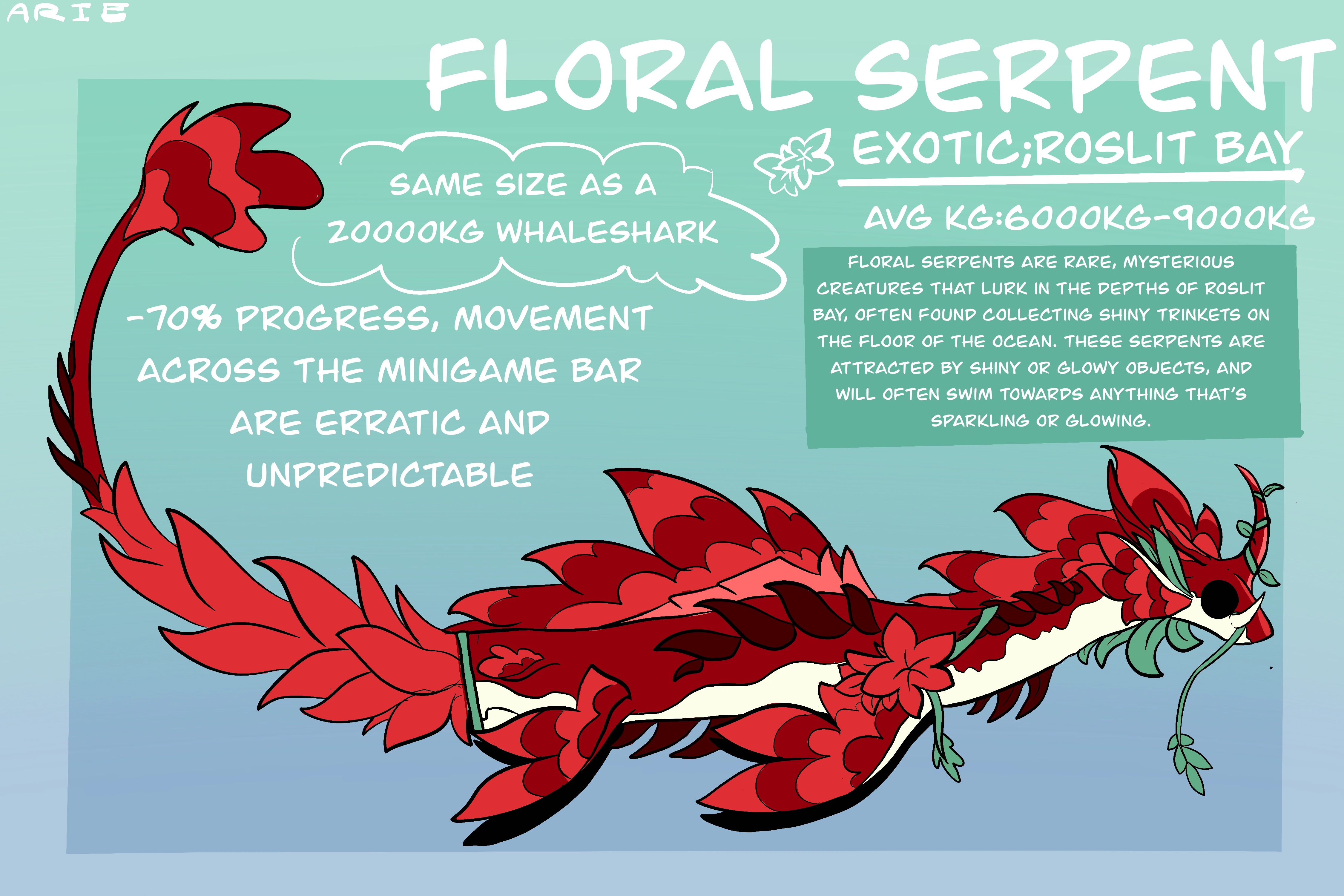 Fanmade fisch concept :3 | Fandom