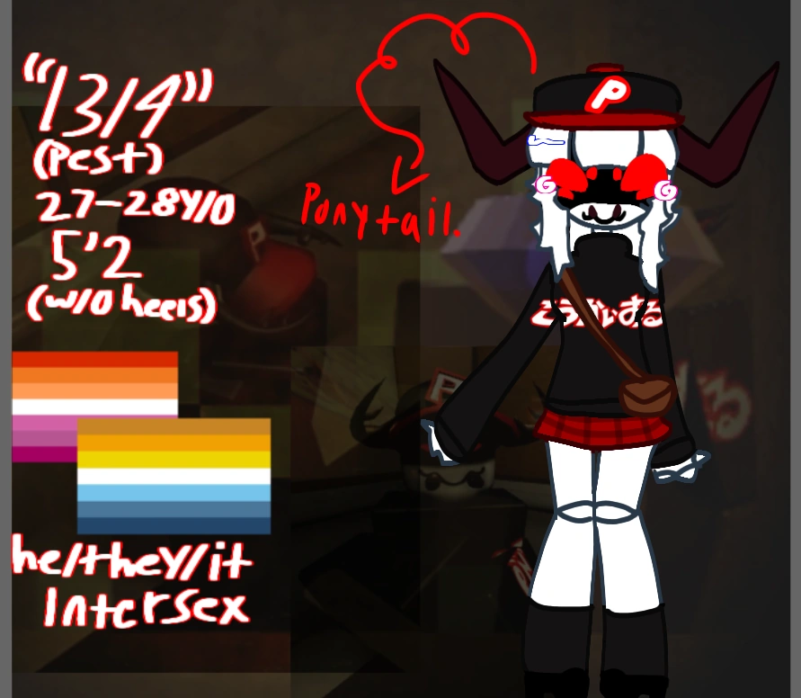 pest art requests? maybe? | Fandom