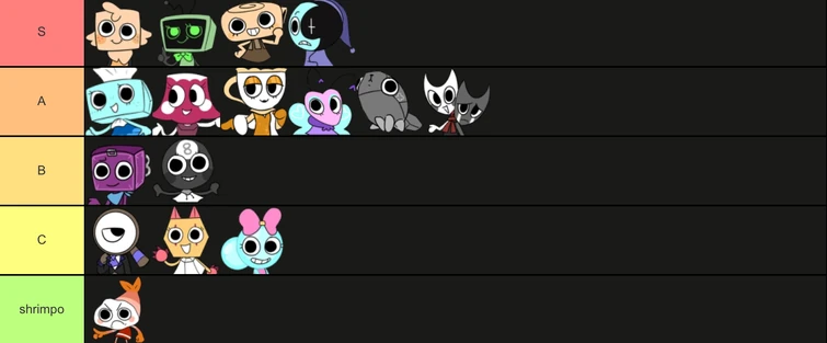 dnady word | Fandom