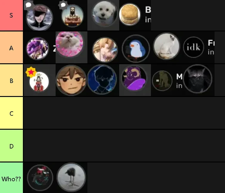 DEEPWOKEN WIKI TIERLIST TEMPLATE | Fandom