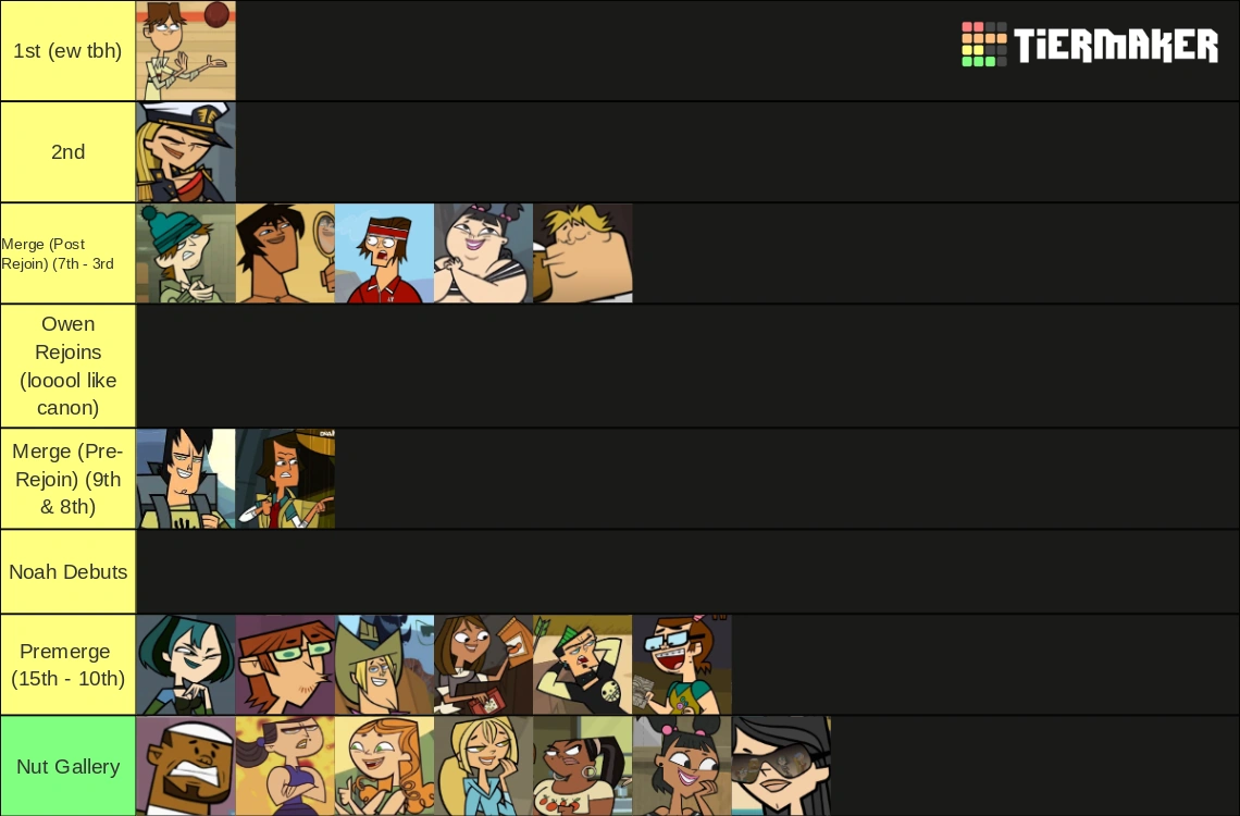 TDA Randomized + WT Randomized Cast lol | Fandom