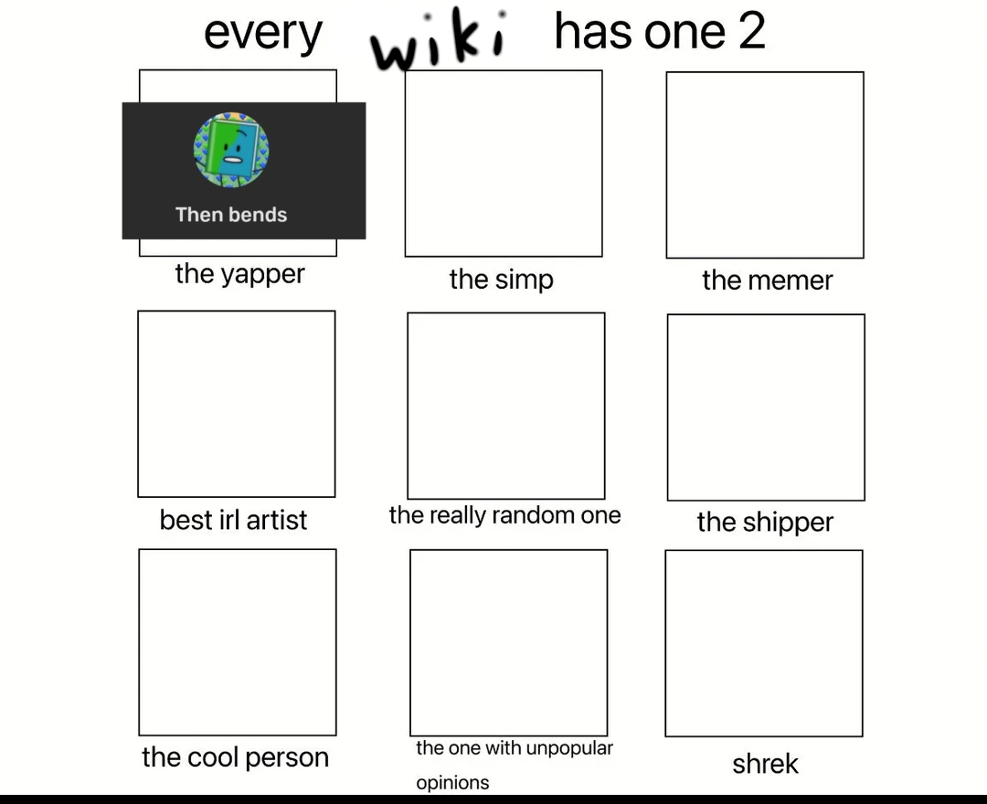 Then Bends has been chosen as the yapper | Fandom