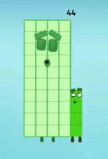 Discuss Everything About Numberblocks Wiki | Fandom