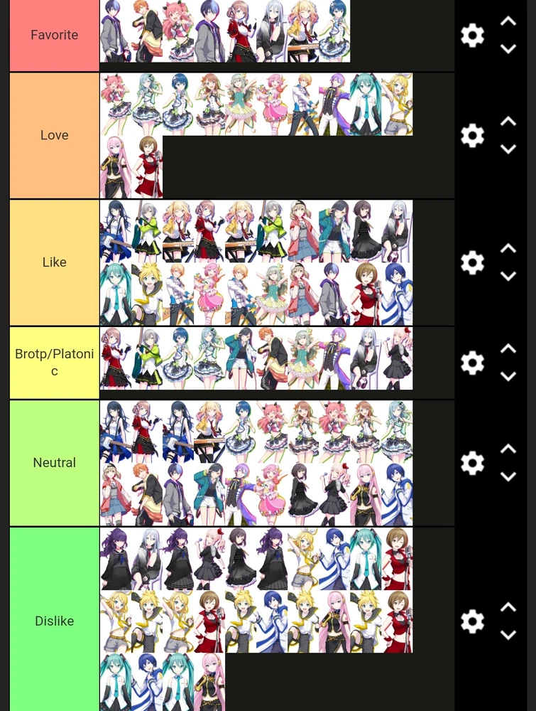 Pjsk ship tier list | Fandom