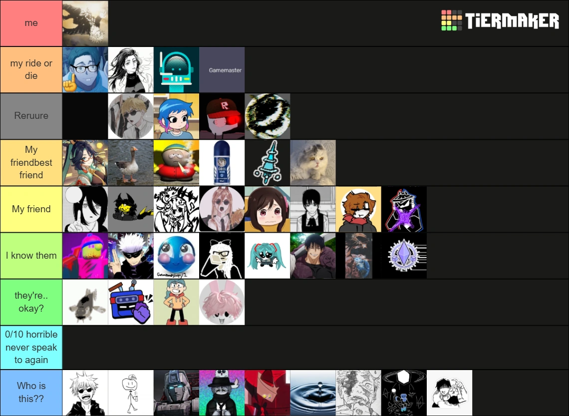 No way i did it too? | Fandom