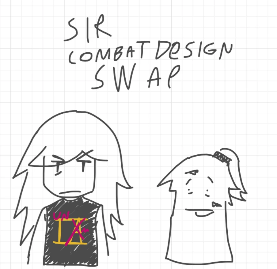 Sir Combat design swap. | Fandom