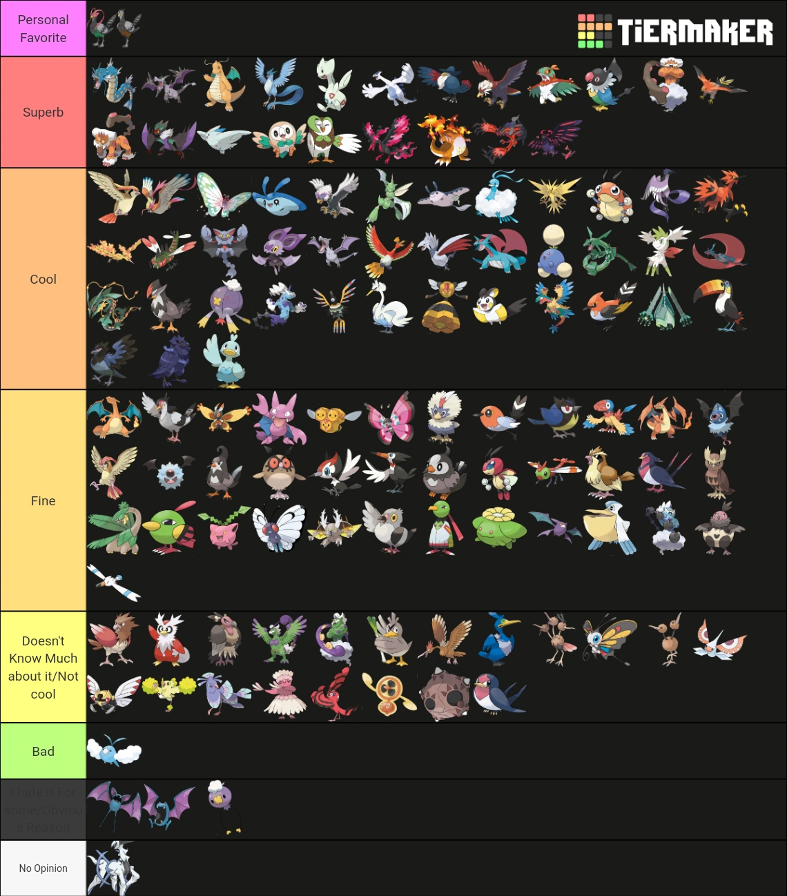 Flying Type Tier List Because It's Windy. | Fandom