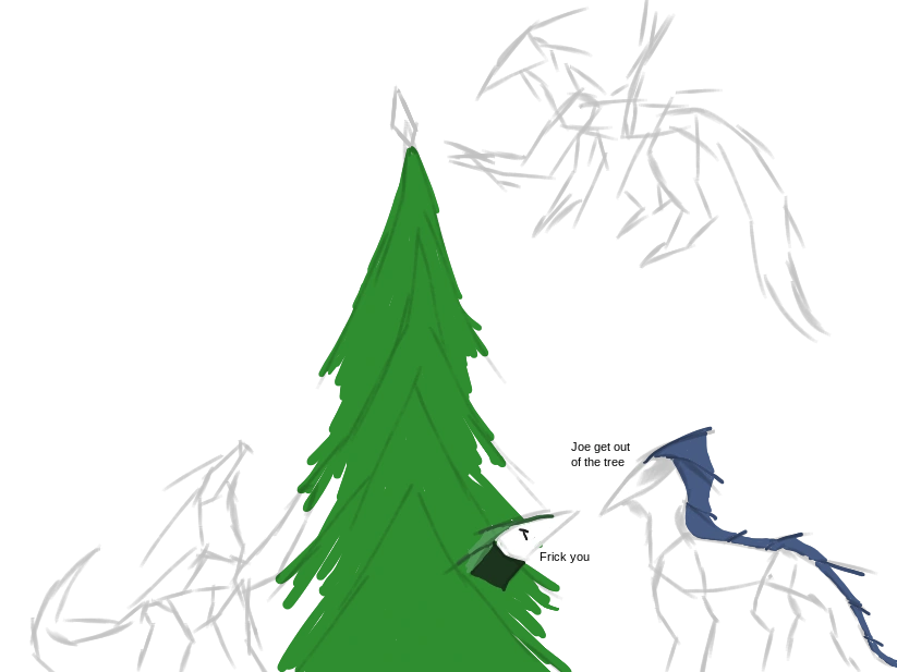 Another Wip | Fandom