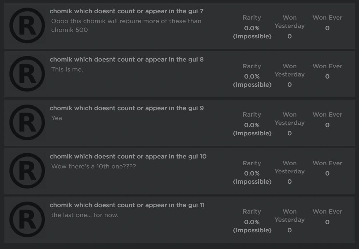 seems like chomik 999 is gonna have 5 non-gui chomiks tied to it | Fandom