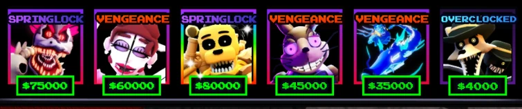 Discuss Everything About Five Nights Tower Defense Wiki | Fandom