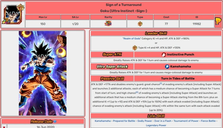 Sign Of A Turnaround Goku – Transdimensional Instinct Goku – UFHI
