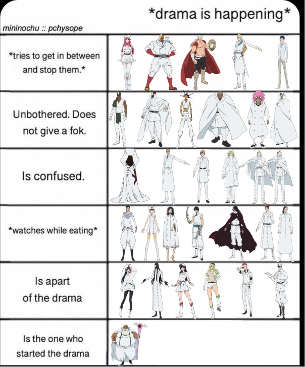 Sternritter Meme | Fandom