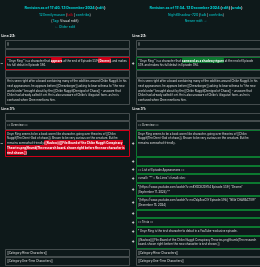 A Little Mistake | Fandom