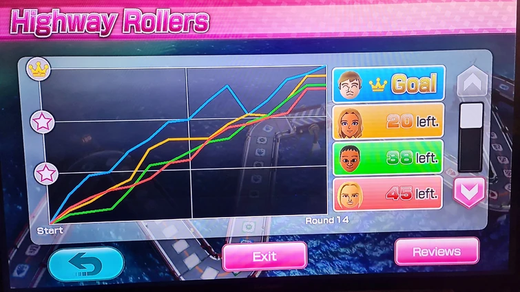 In 1 shot with no resets, no second chances, and the Advanced CPUs I ...