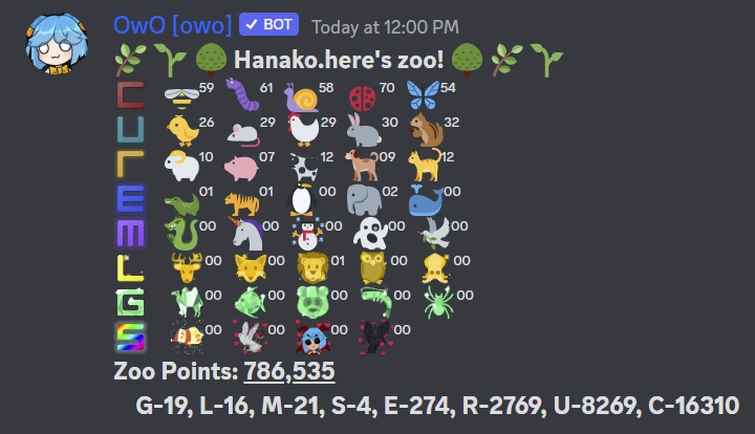 Discuss Everything About OwO Bot Wiki | Fandom