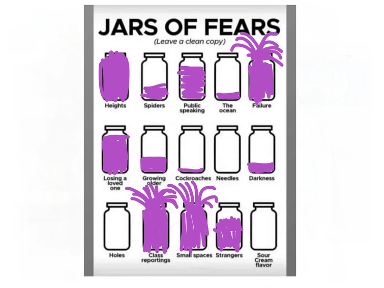 jar of fears | Fandom
