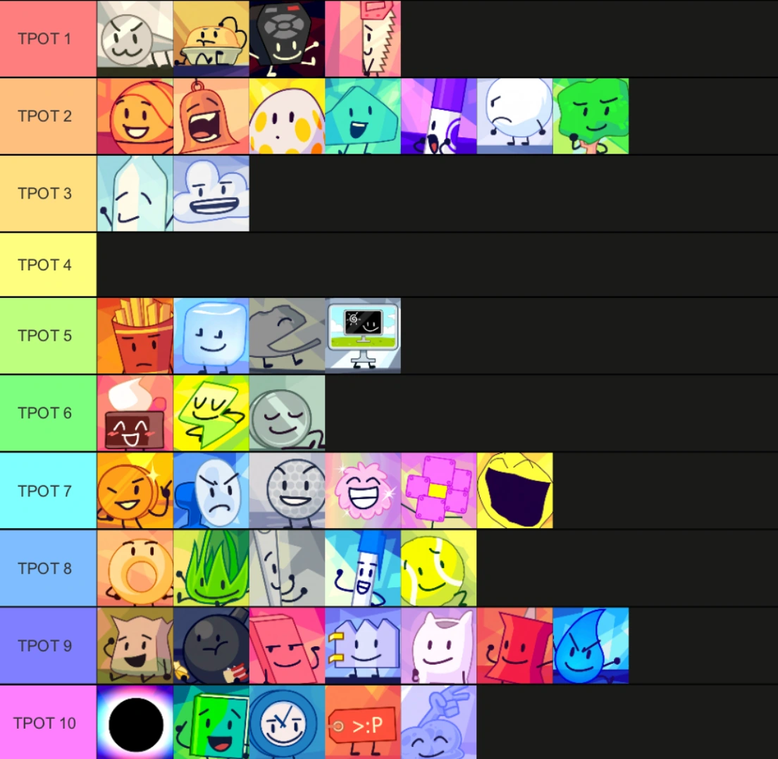 TPOT contestants best episodes | Fandom