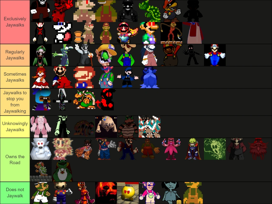 Horrorbrew Jaywalking Tierlist | Fandom